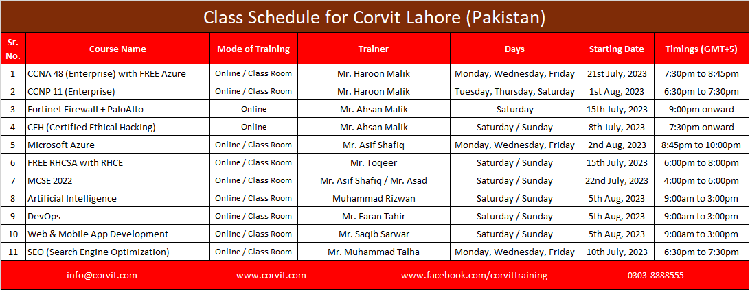 Lahore Schedule | Corvit Systems