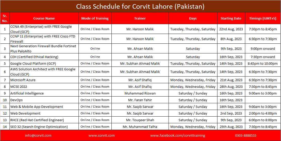 Lahore Schedule | Corvit Systems
